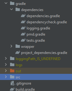 Not detecting gradle files when using fs · Issue #3447 · aquasecurity/trivy · GitHub