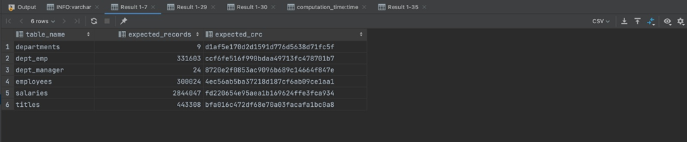 GitHub - RishikeshKeshav/Active-Directory