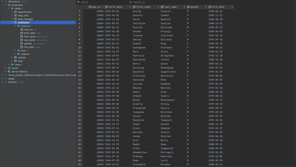 GitHub - RishikeshKeshav/Active-Directory