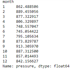 GitHub - SNNandhini/Web_Scraping_Challenge: Mission to Mars
