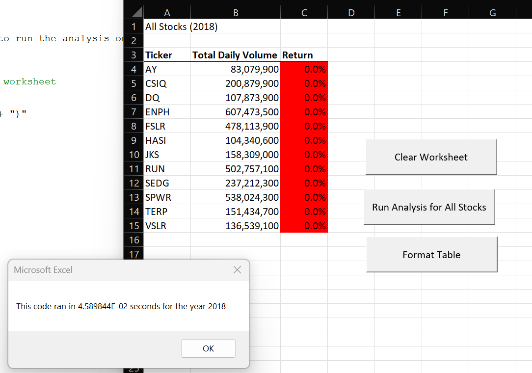 GitHub - laminatejml/stocks-analysis: finding optimal green stock options for Steve's parents