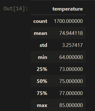 GitHub - laminatejml/surfs-up: the surf is up