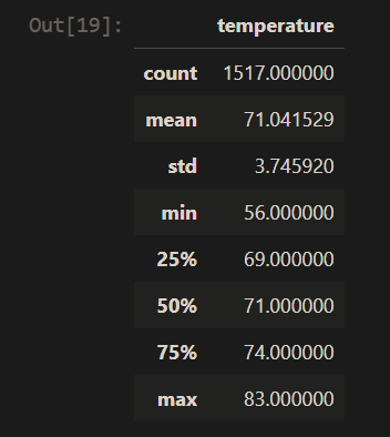 GitHub - laminatejml/surfs-up: the surf is up