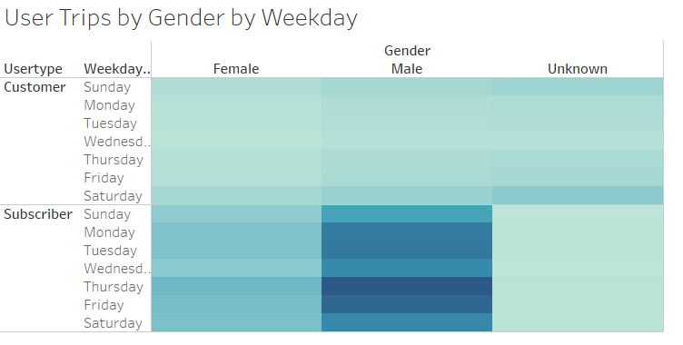 GitHub - Madeye24/bikesharing