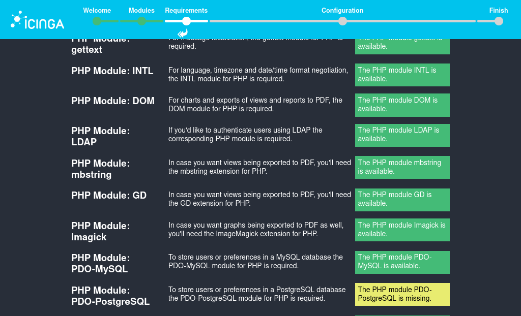 /icingaweb2/setup - Wizard - Step: Requirements - The directory /etc/icingaweb2 ist not writable ...