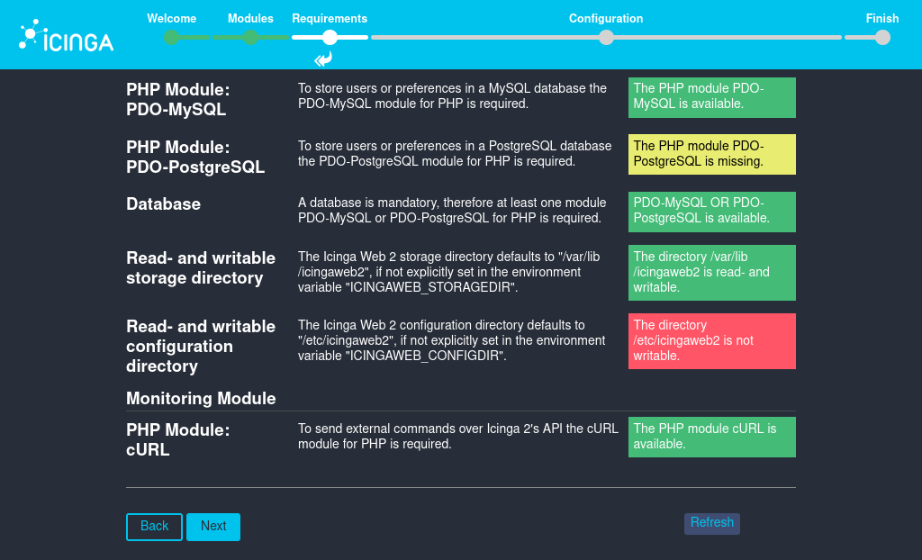 /icingaweb2/setup - Wizard - Step: Requirements - The directory /etc/icingaweb2 ist not writable ...