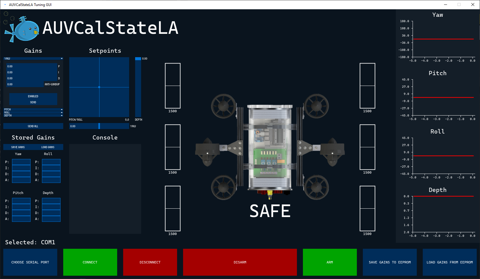 Github Doosedev Rovtuningguide