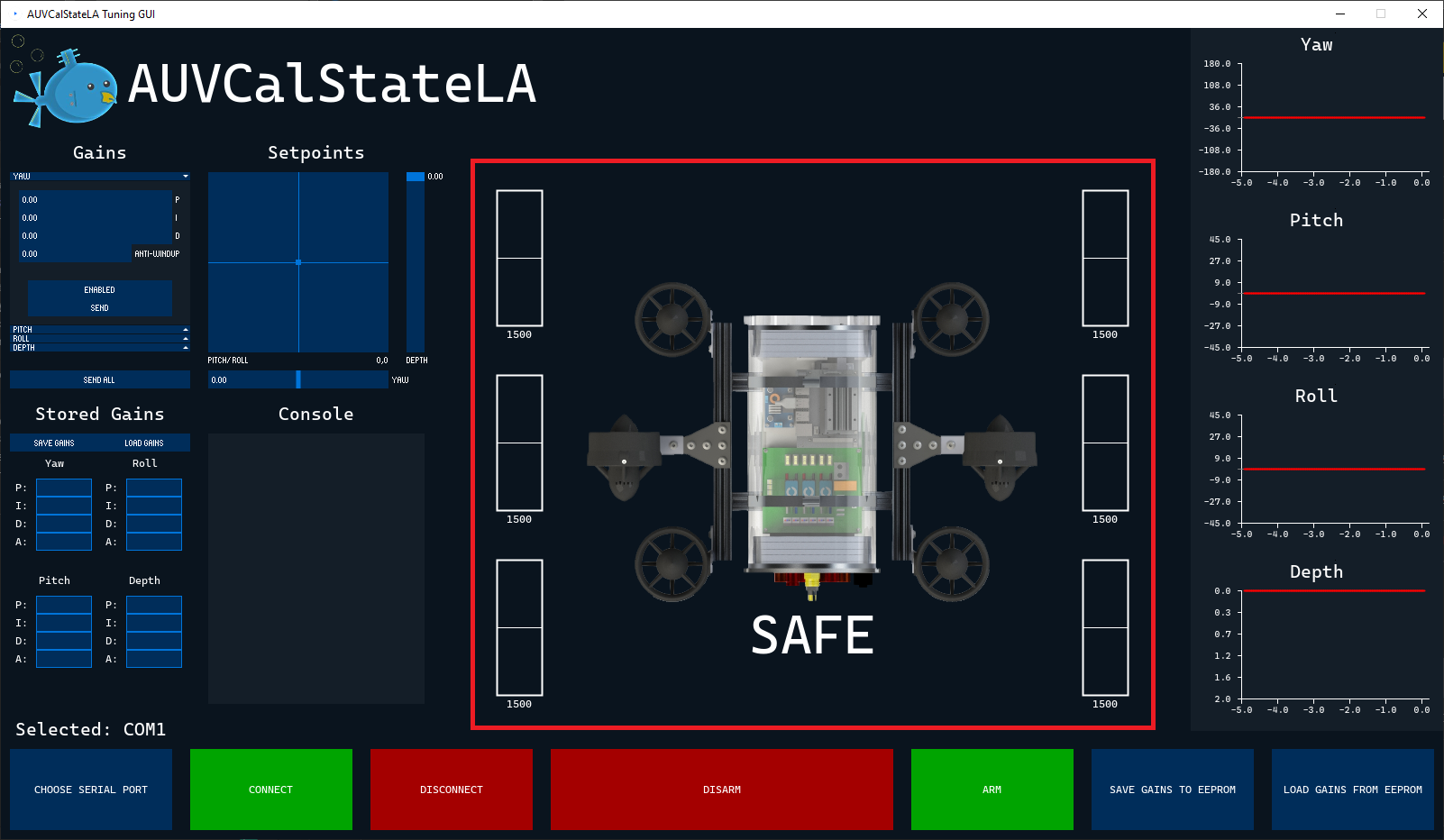 GitHub - doosedev/ROVTuningGuide