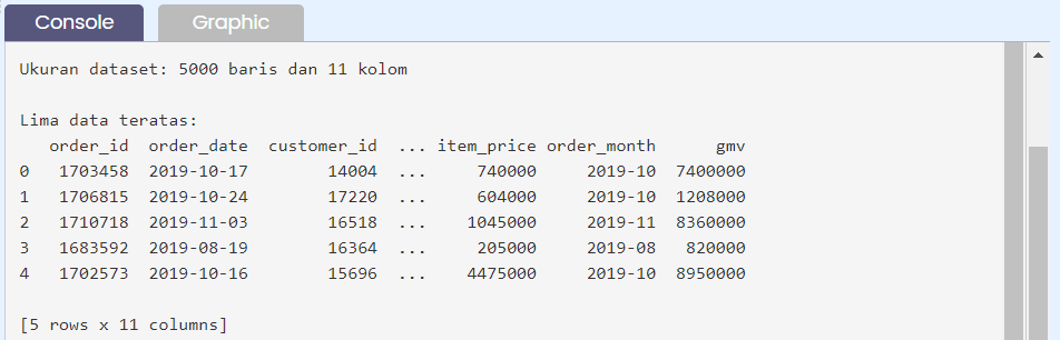 09 ~ Data Visualization With Python Matplotlib For Beginner Part 1 Anggita Diandqlab Github