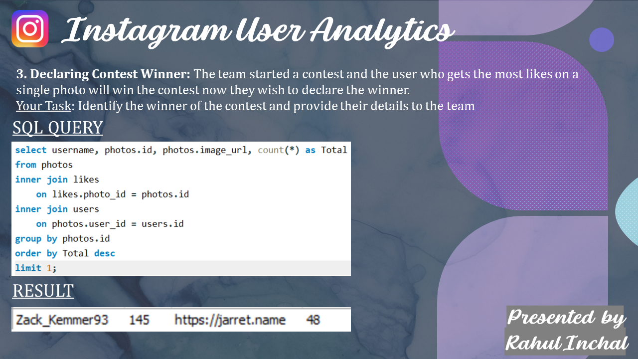 GitHub - rahulinchal/Instagram-user-analytics-using-SQL: SQL Instagram Clone Project