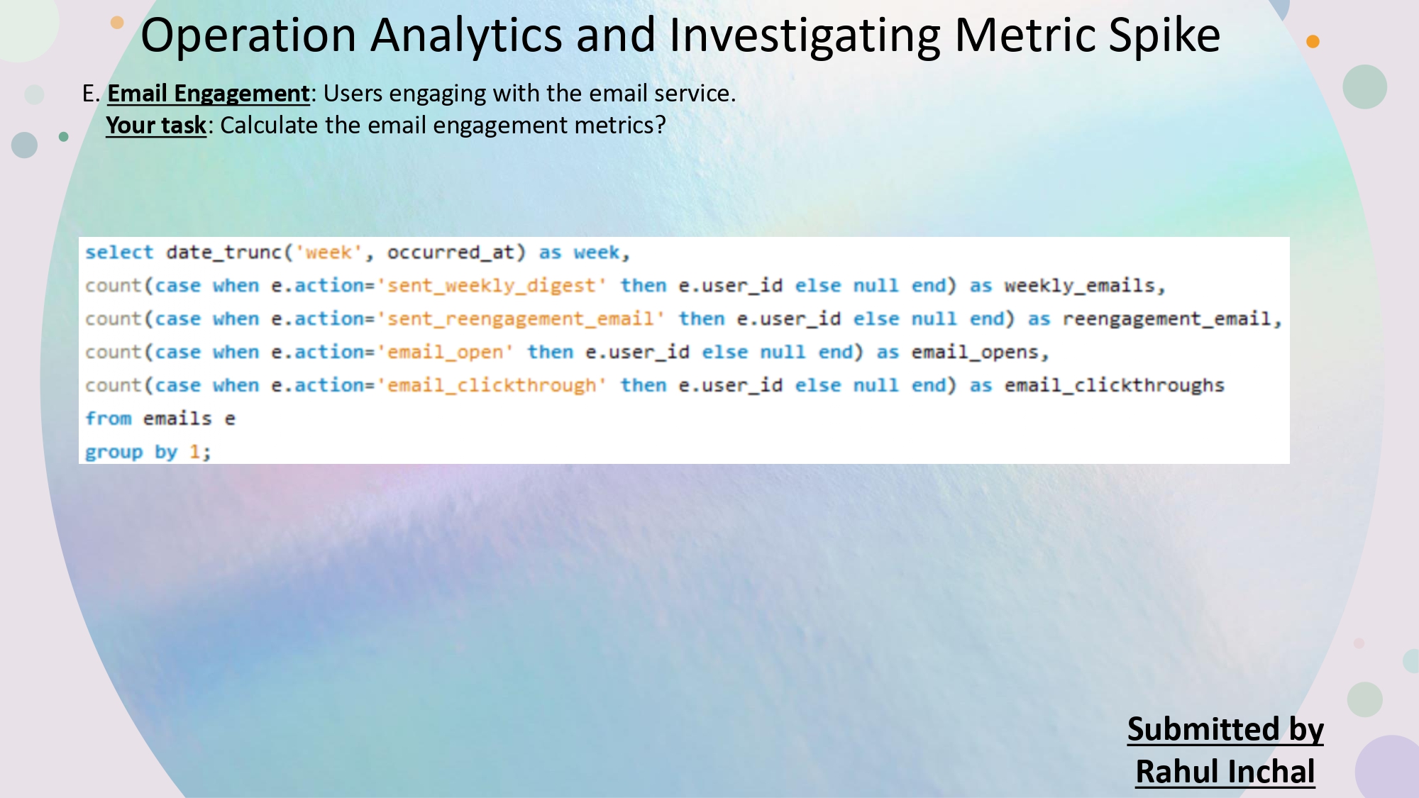 GitHub - rahulinchal/Operational-Analytics-and-investigation-metric ...