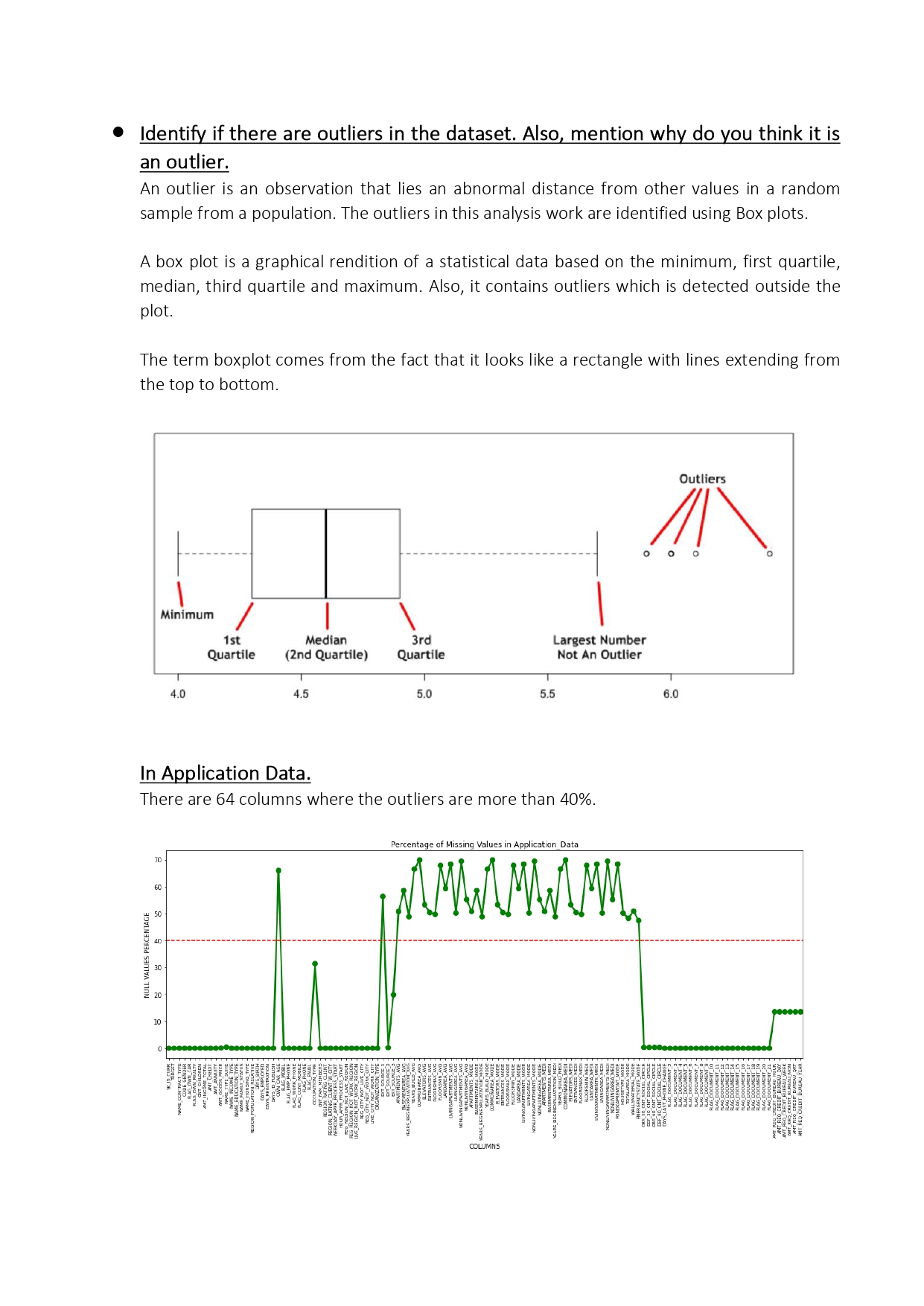 GitHub - rahulinchal/Bank-Loan-Case-Study-using-Python: Bank Loan Case Study using Python