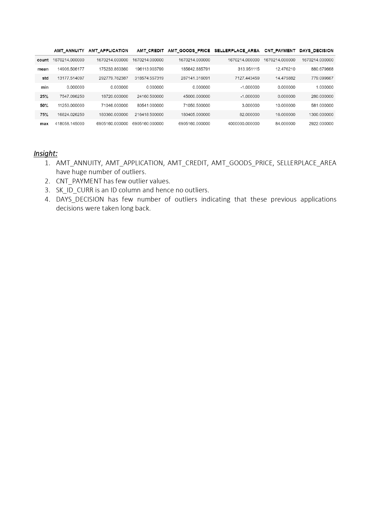 GitHub - rahulinchal/Bank-Loan-Case-Study-using-Python: Bank Loan Case Study using Python