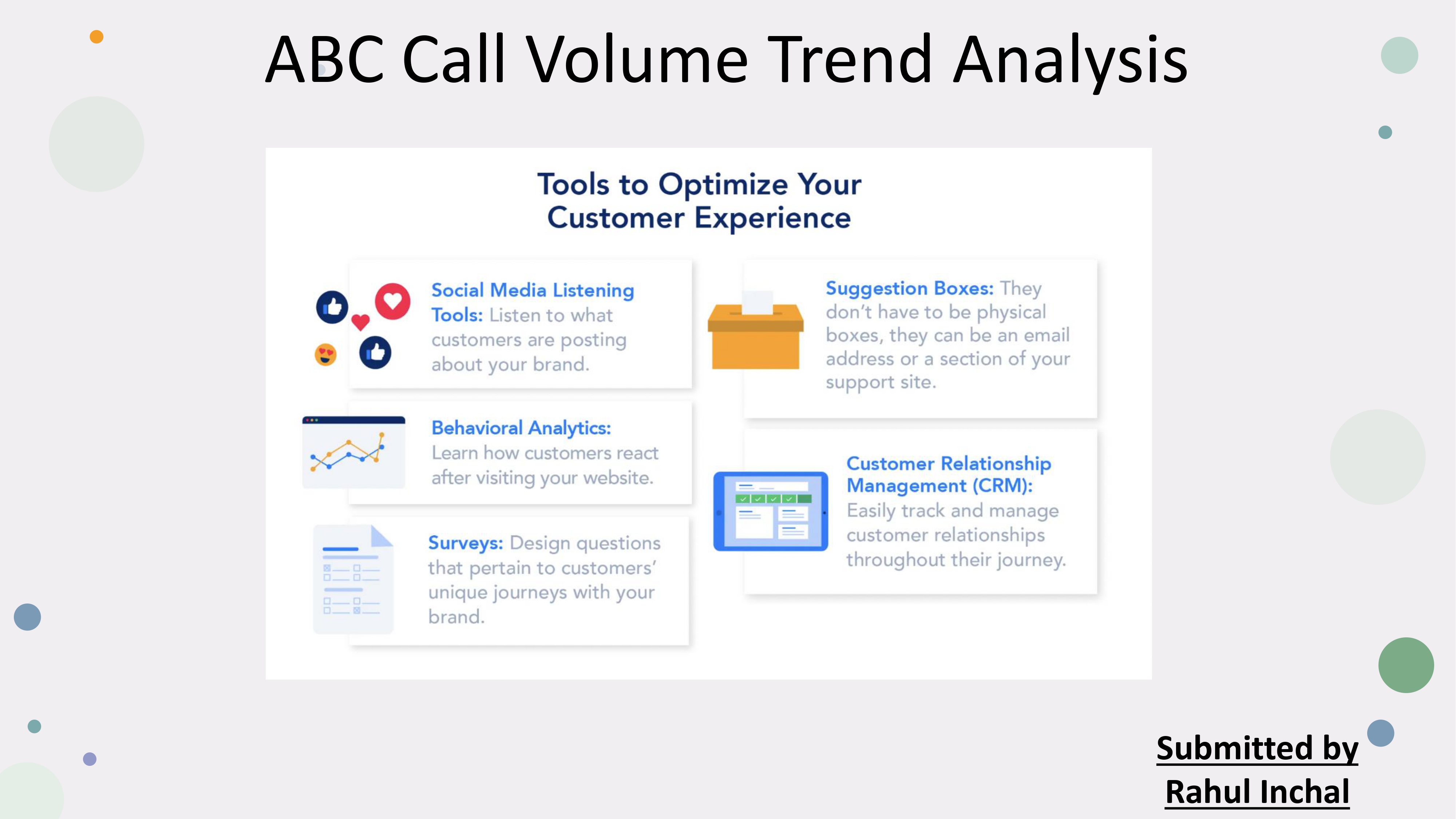 GitHub - rahulinchal/ABC-Call-Volume-Trend-analysis: Call Volume Trend ...