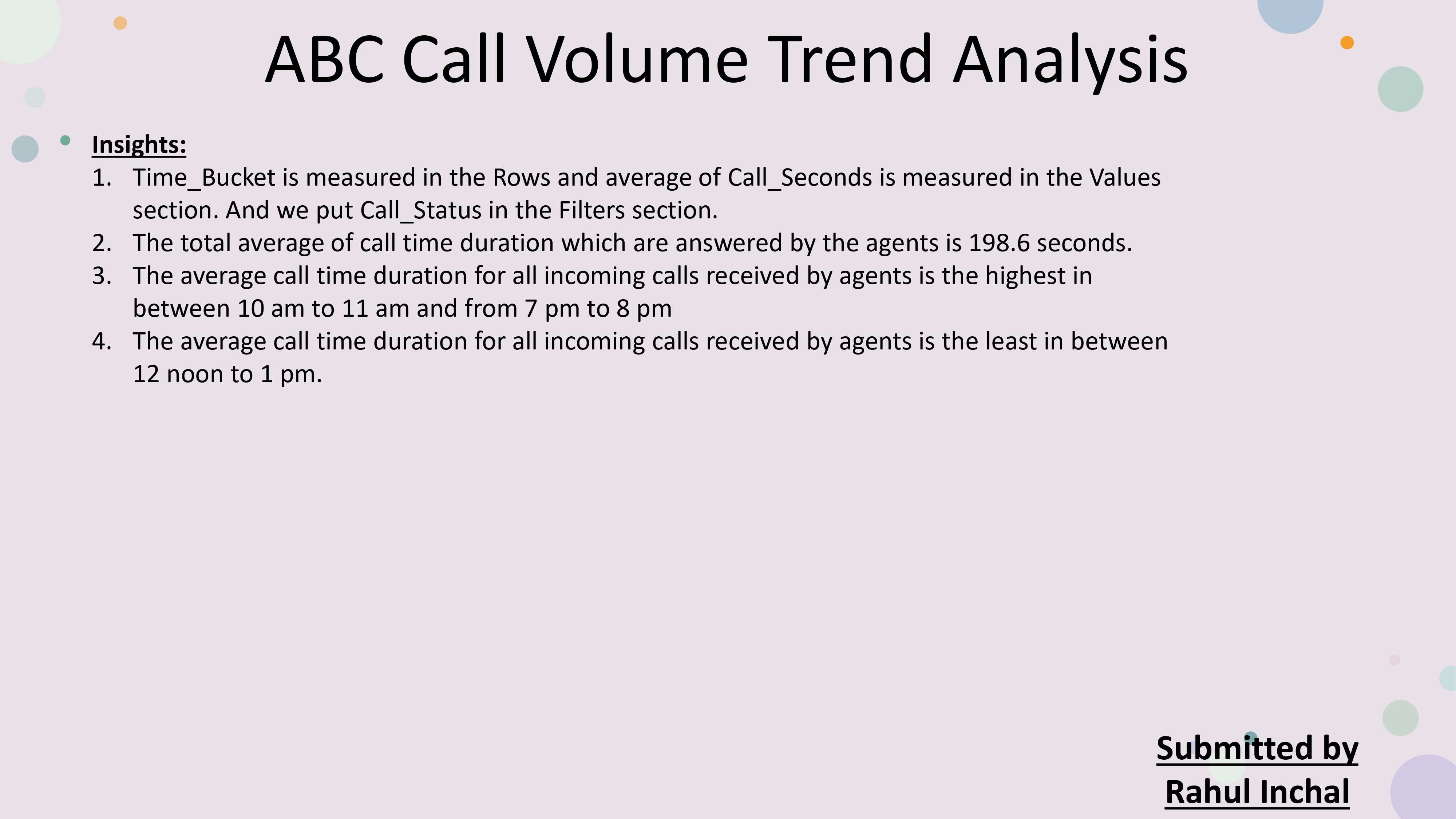 GitHub - rahulinchal/ABC-Call-Volume-Trend-analysis: Call Volume Trend ...