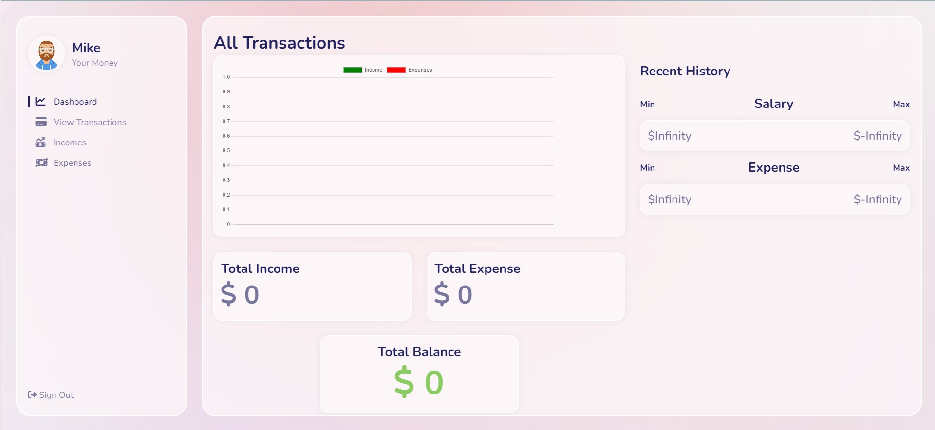 GitHub - Siva-Mula-03/Expense_Tracker_MERN_Application