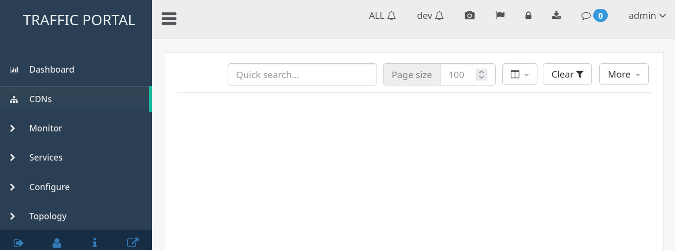 TP: /#!/cdns/{ID}/delivery-services is empty · Issue #7133 · apache/trafficcontrol · GitHub