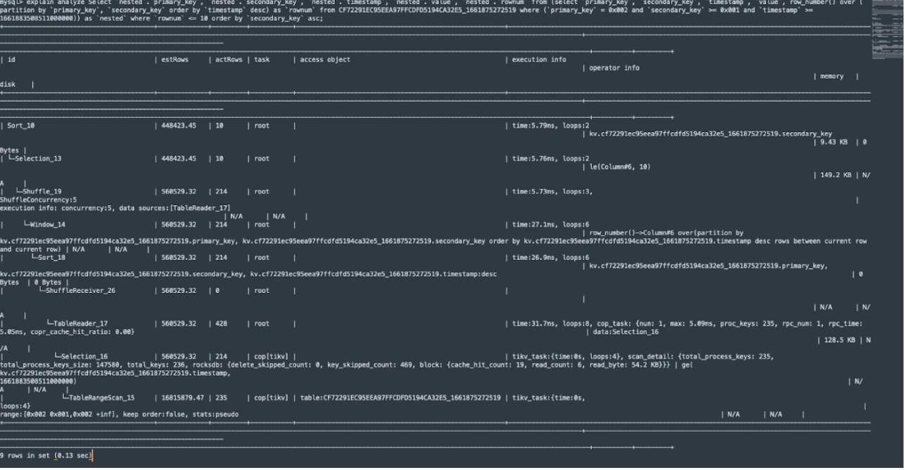 Window function pushdown in TiKV scenario · Issue #13936 · tikv/tikv · GitHub