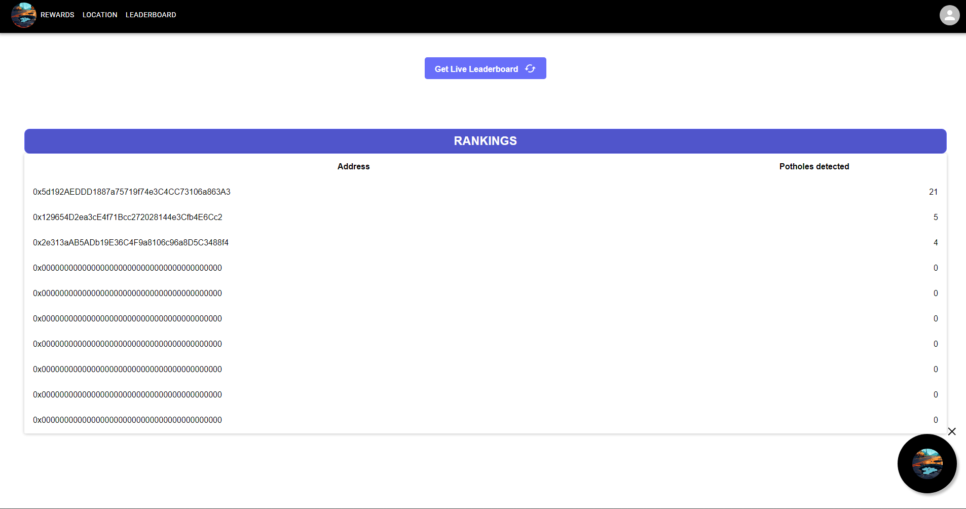 GitHub - Socio-Blocks/SocioBlocks