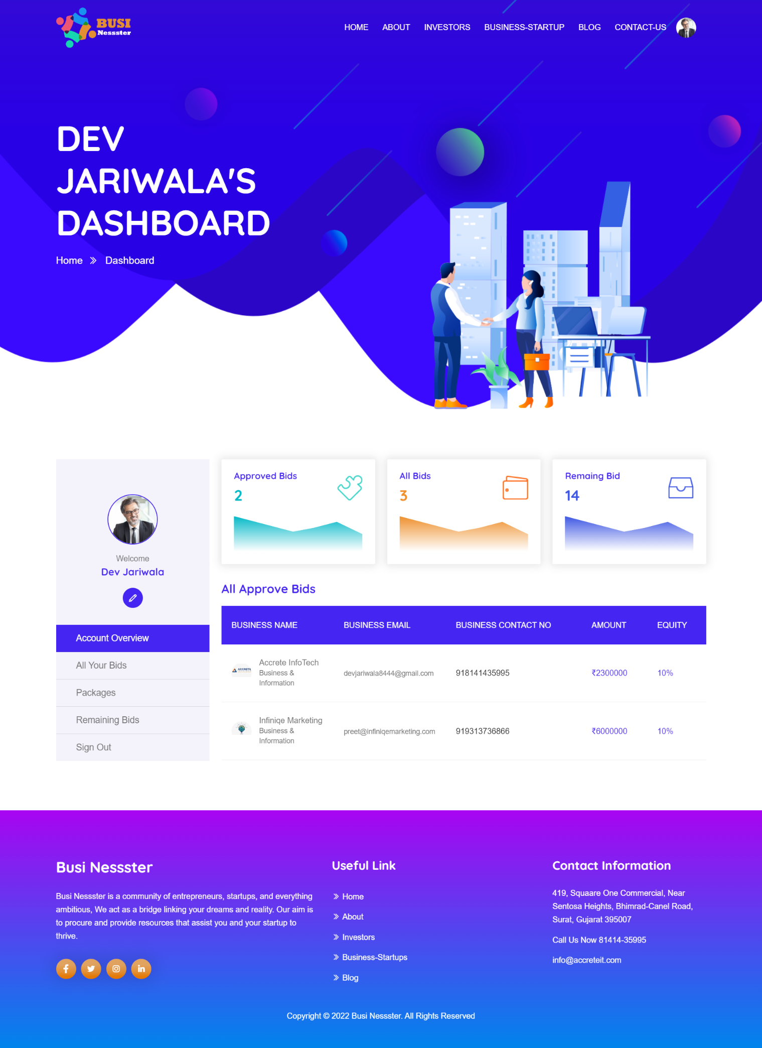 GitHub - DevJariwala5/Busi-nessster-Full_stack-: Busi-Nesster is a full-stack website connecting ...
