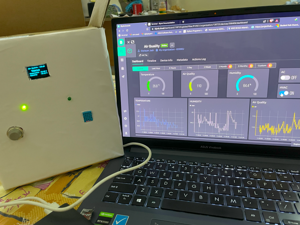 GitHub - djdiptayan1/Air-Quality-with-Blynk-IoT: This repo contains my ...