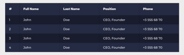 Create a table for dark mode · Issue #134 · Clueless-Community/seamless ...