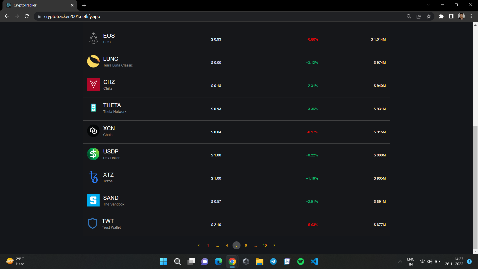 GitHub - harver2001/CryptoTracker_2.0: Checkout the stats for popular Cryptocurrencies at one go.