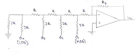 GitHub - ashwini0921/Design-of-4-bit-Servo-Tracking-type-ADC