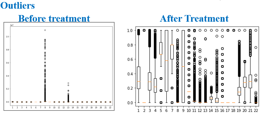GitHub - Siraj-1712/ideal-invention