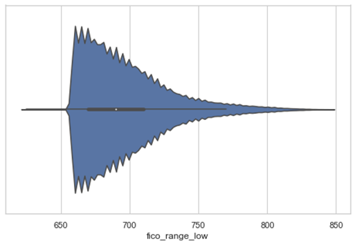 GitHub - Siraj-1712/ideal-invention