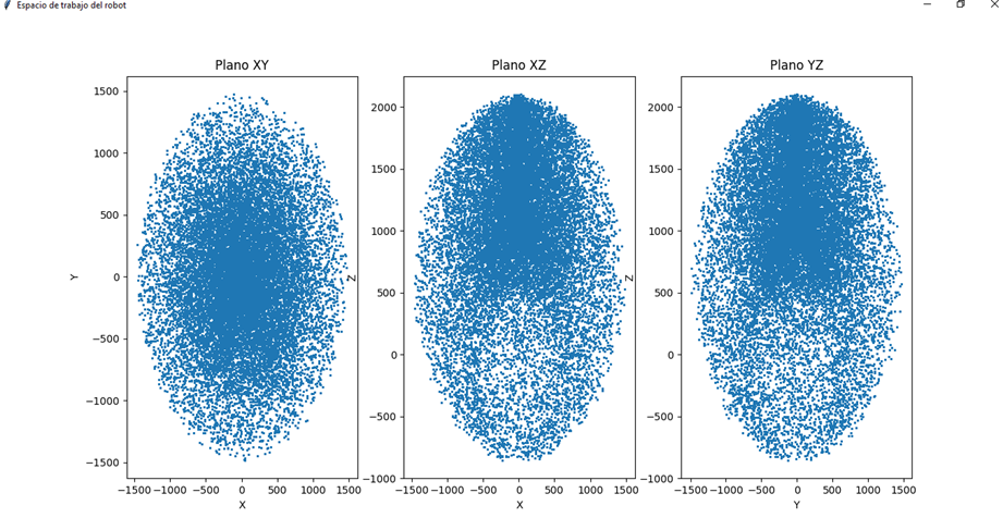 GitHub - luisangellopezatencio/Calculadora-cinematica-inversa