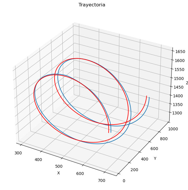 GitHub - luisangellopezatencio/Calculadora-cinematica-inversa