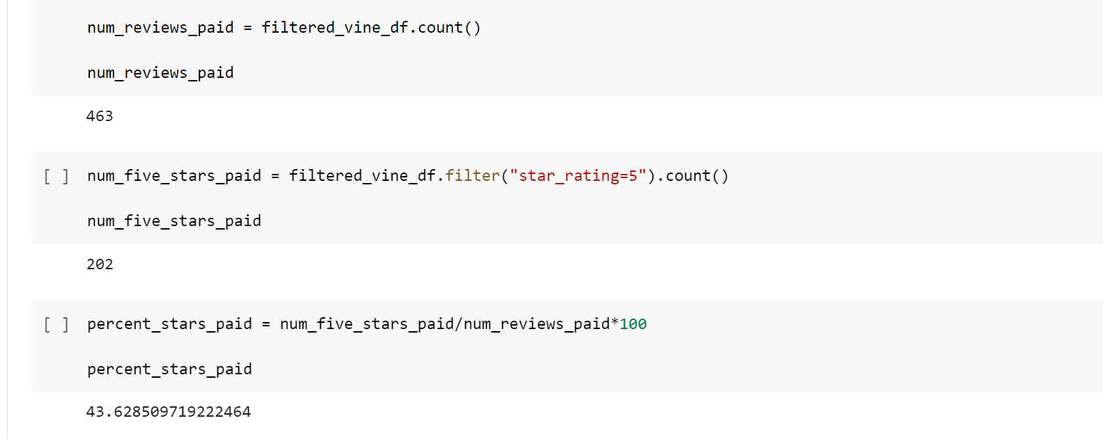 GitHub - Kenner82/Amazon_Vine_Analysis