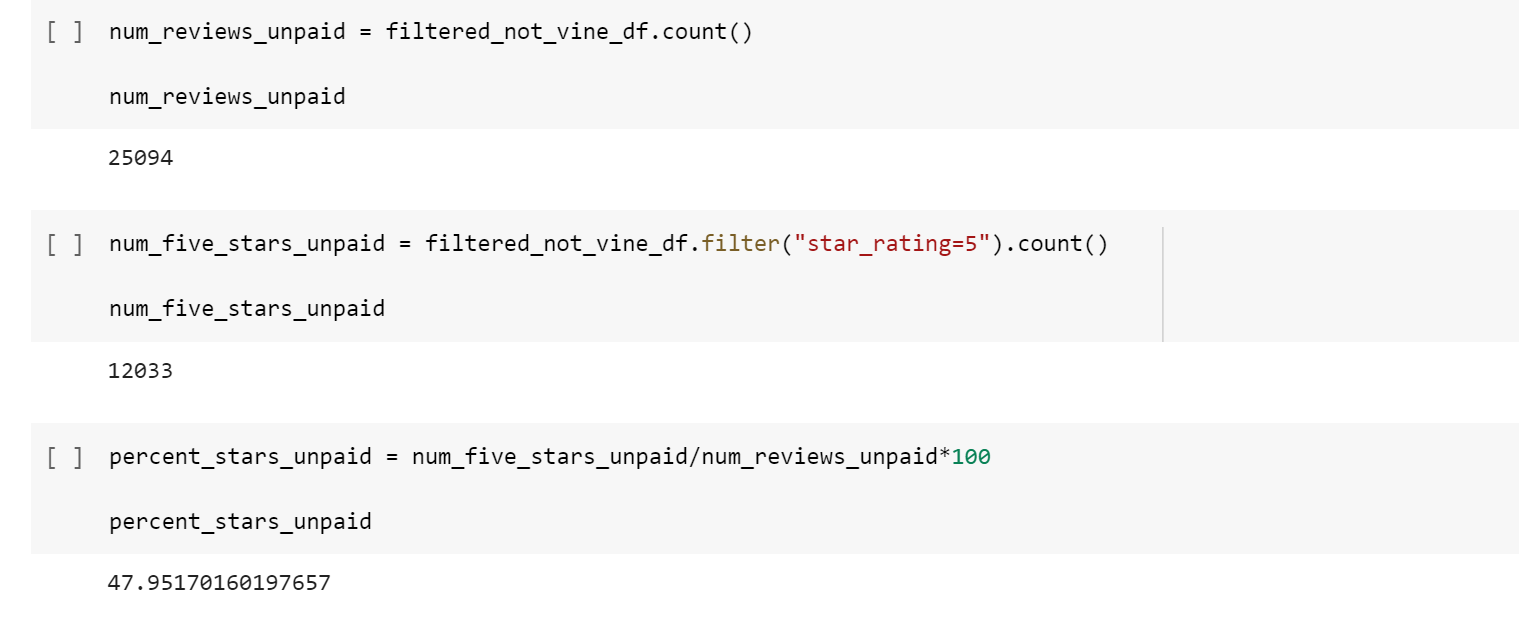 GitHub - Kenner82/Amazon_Vine_Analysis