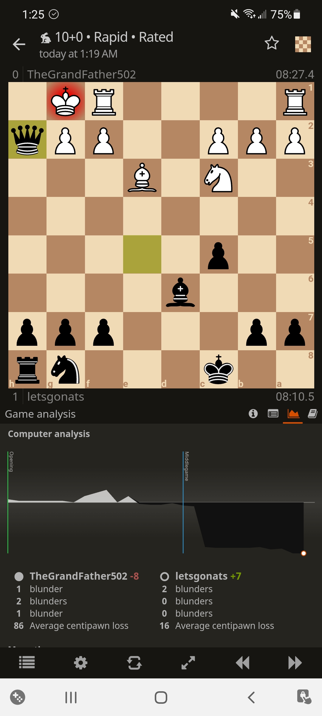 Analysis Section Labels All Mis-moves as "Blunders" · Issue #1892 · lichess-org/lichobile · GitHub