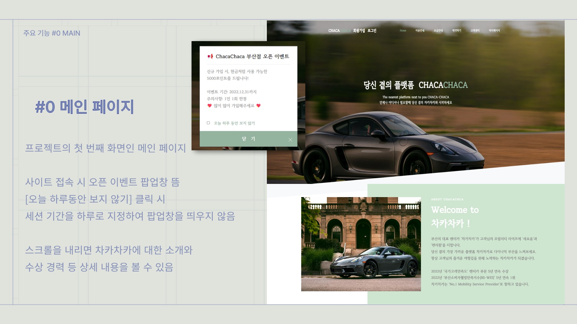 GitHub - DEVHZI/ChacaChaca: ChacaChaca is Car_Sharing Service Project (2022.08.26~2022.09.30)