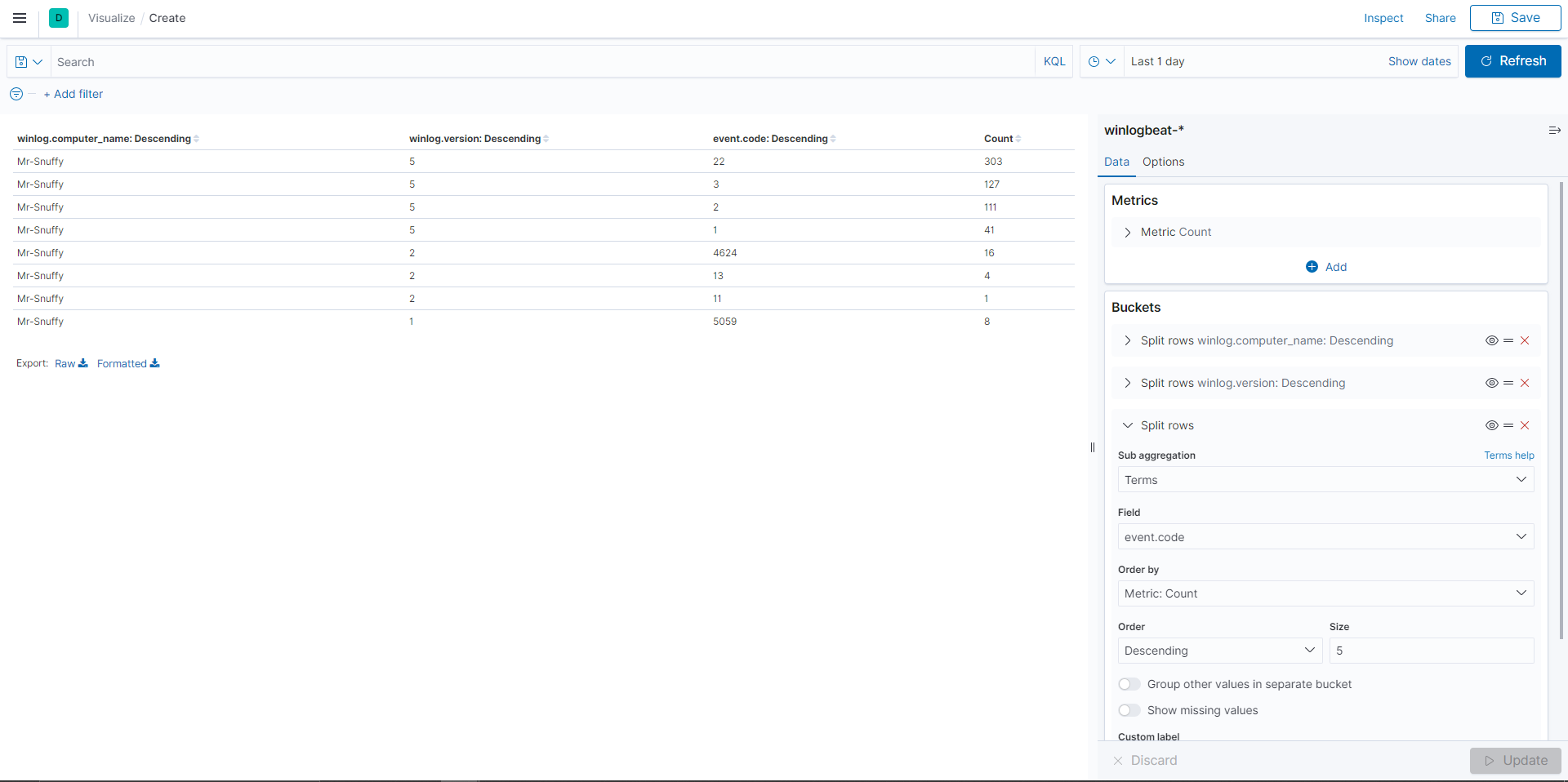 Winlogbeat index shows only metadata fields, @timestamp, & event.created · Issue #86701 ...