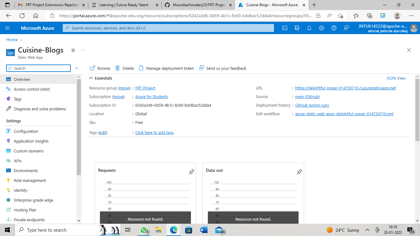 GitHub - Mounikachowdary23/FRT-Project: Cuisine Blogs