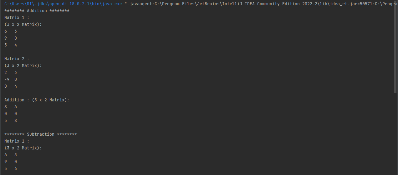 GitHub - sendhavnikhar1/MAD_practical-1_20012011156