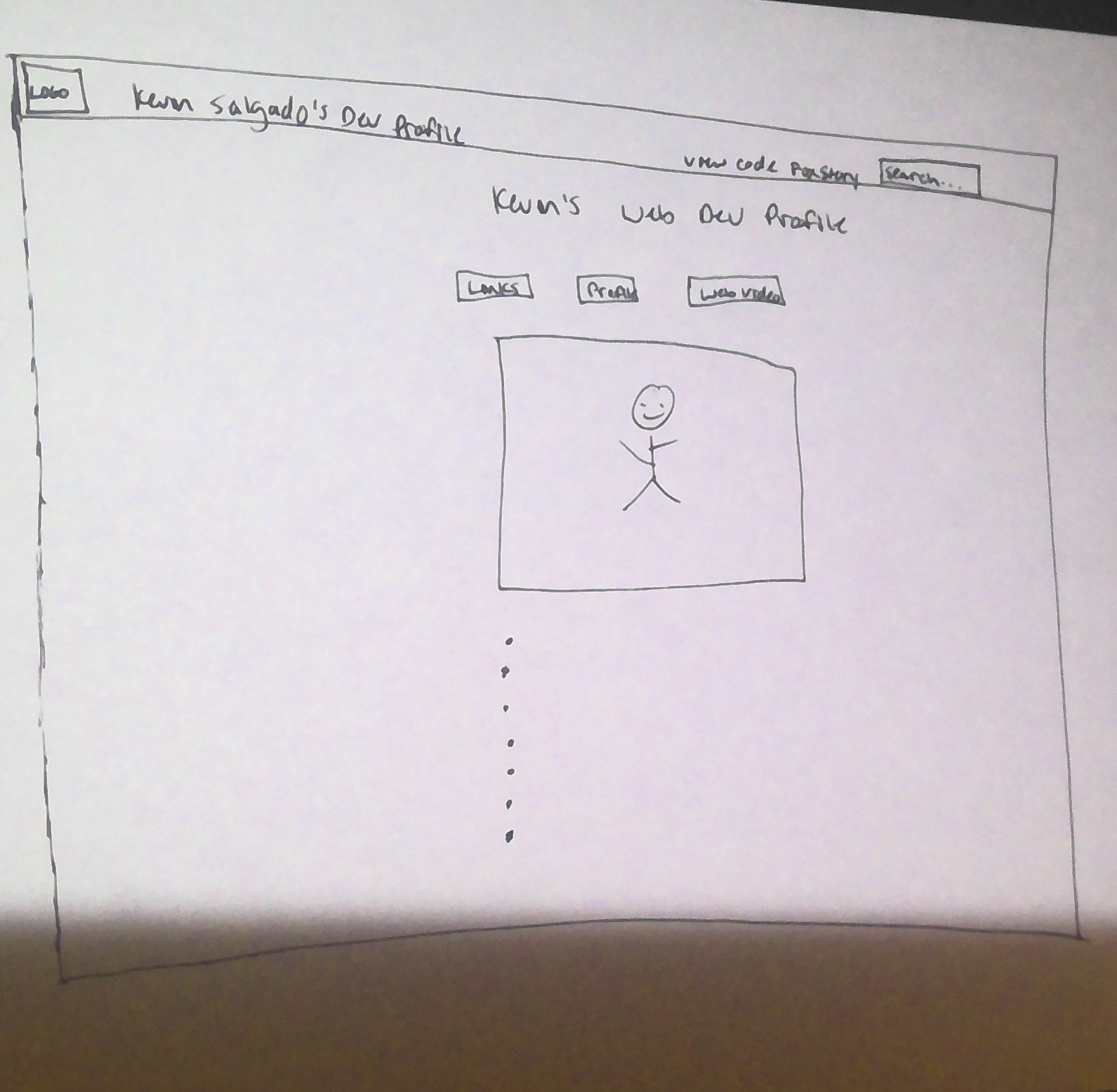 GitHub - KBrian5/fluffy-guide: Kevin CIS 376 Fall 2022 Foxtrot Mid-Term