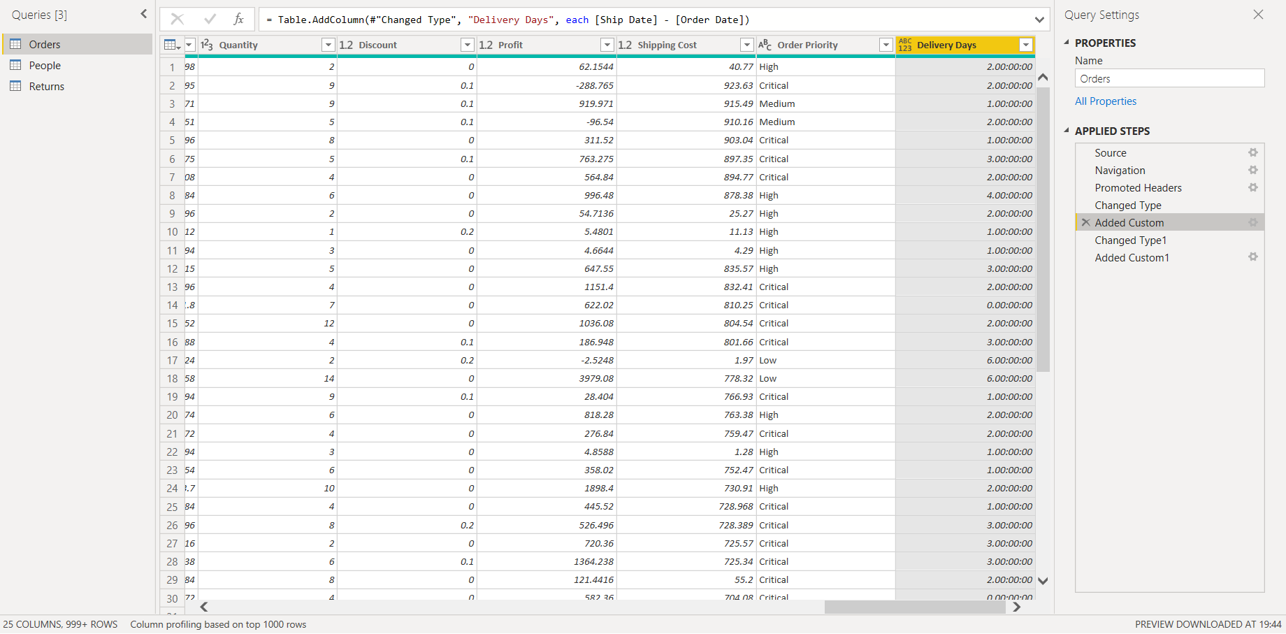 GitHub - rsharda12/PowerBI-Project-1