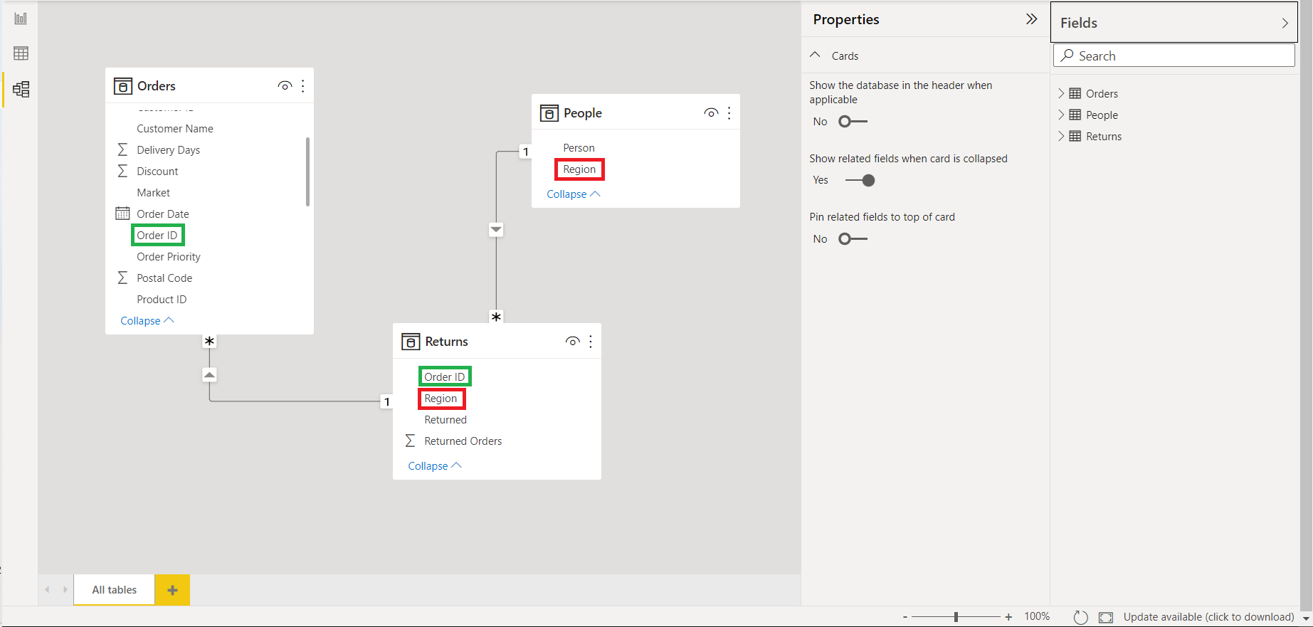 GitHub - rsharda12/PowerBI-Project-1