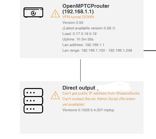 Ubuntu 22.04 VPS crash after installing script · Issue #2811 · Ysurac/openmptcprouter · GitHub