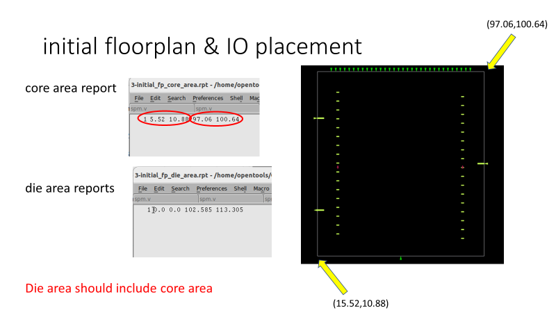 OpenLane--ASIC-of-SPM-module/README.md at main · islam-nasser0/OpenLane ... OpenLane--ASIC-of-SPM-module/README.md at main · islam-nasser0/OpenLane ...