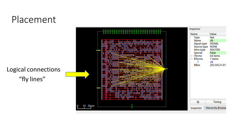 OpenLane--ASIC-of-SPM-module/README.md at main · islam-nasser0/OpenLane ... OpenLane--ASIC-of-SPM-module/README.md at main · islam-nasser0/OpenLane ...