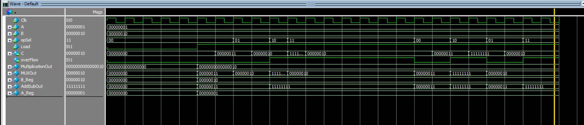 GitHub - islam-nasser0/Image-Processing-Unit-and-connect-with-MATLAB