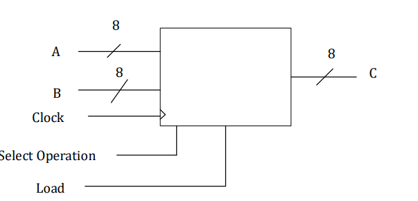 GitHub - islam-nasser0/Image-Processing-Unit-and-connect-with-MATLAB