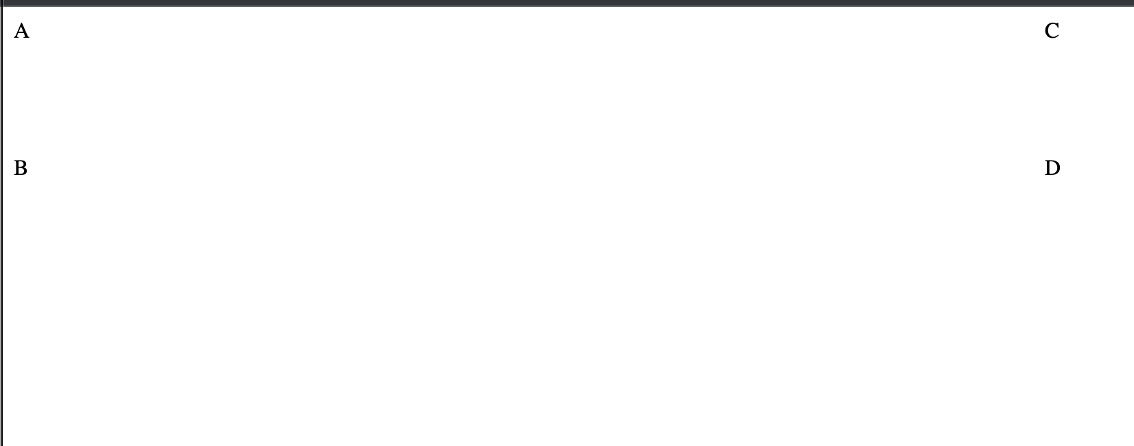 GitHub - JessieFee/html-css: Html + Css basic structure