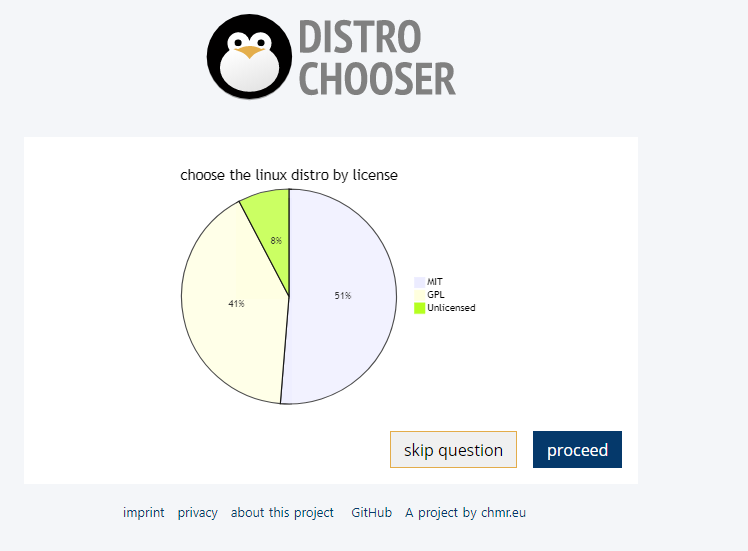[Suggestion] choose the linux distro by license · Issue #202 ...