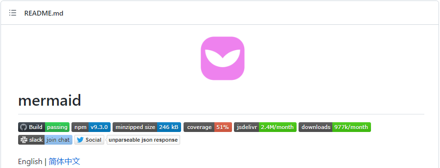 mermaid logo proposal · Issue #4005 · mermaid-js/mermaid · GitHub